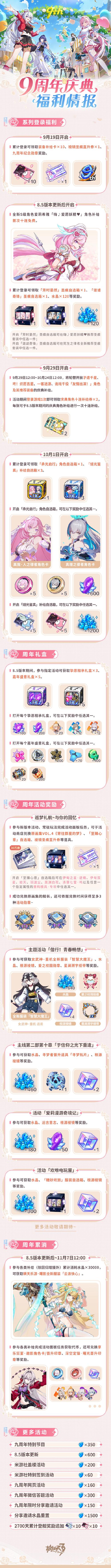 崩坏3指令服代码最新tv版图标