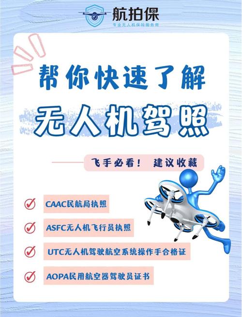 考一个无人机驾照需要多少钱免费版图标
