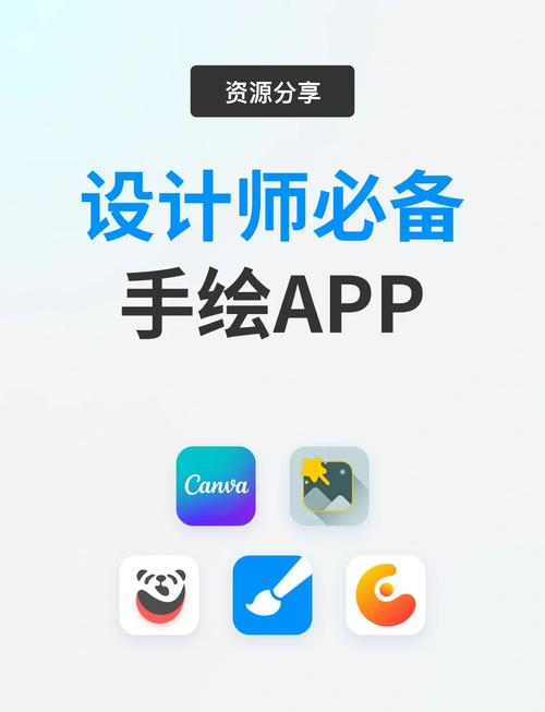 手机绘画的app推荐无限能量版截图