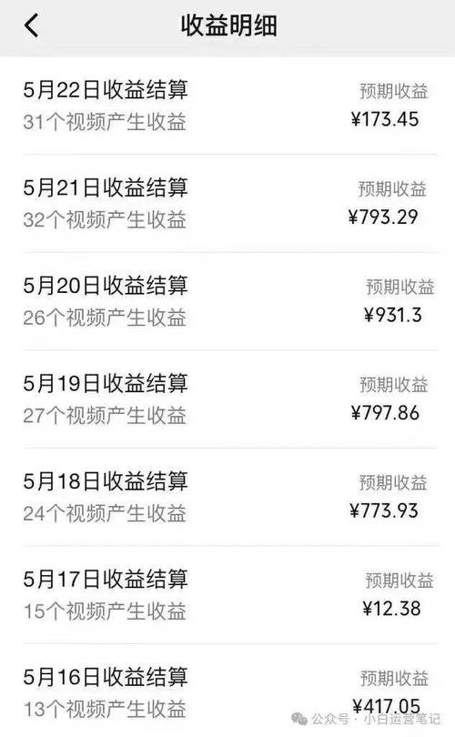 微信兼职赚钱永久vip版