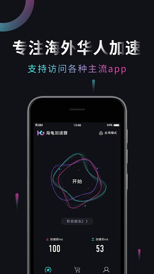 海龟加速器2023永久免费版