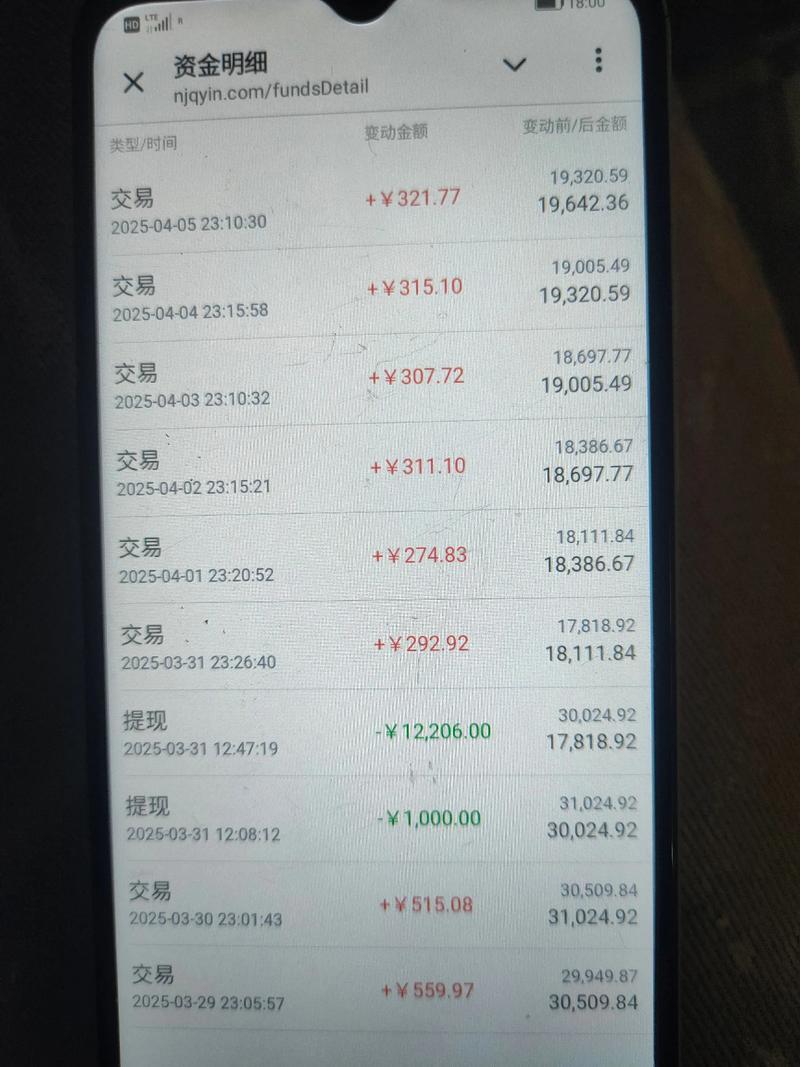抖音兼职每天60永久免费版