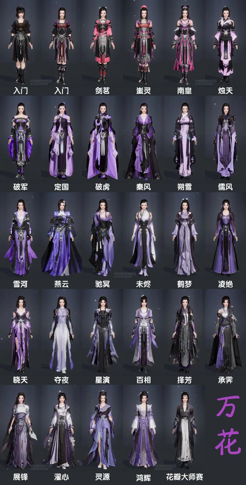 剑网3时装一般多少钱破解版截图