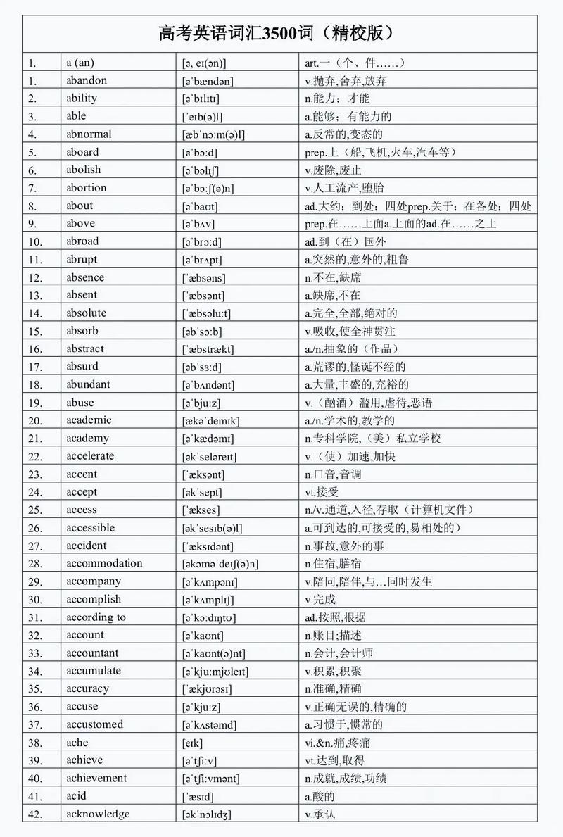 高中英语单词3500词汇表无广告图标