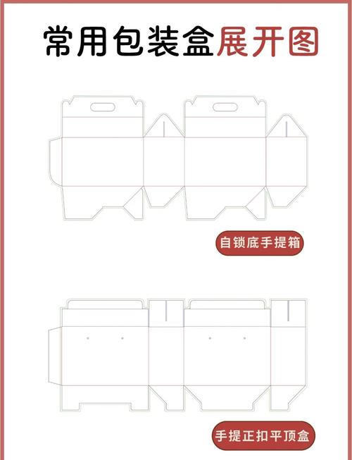 ai做包装盒设计展开图赚红包版
