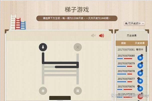 梯子贴吧