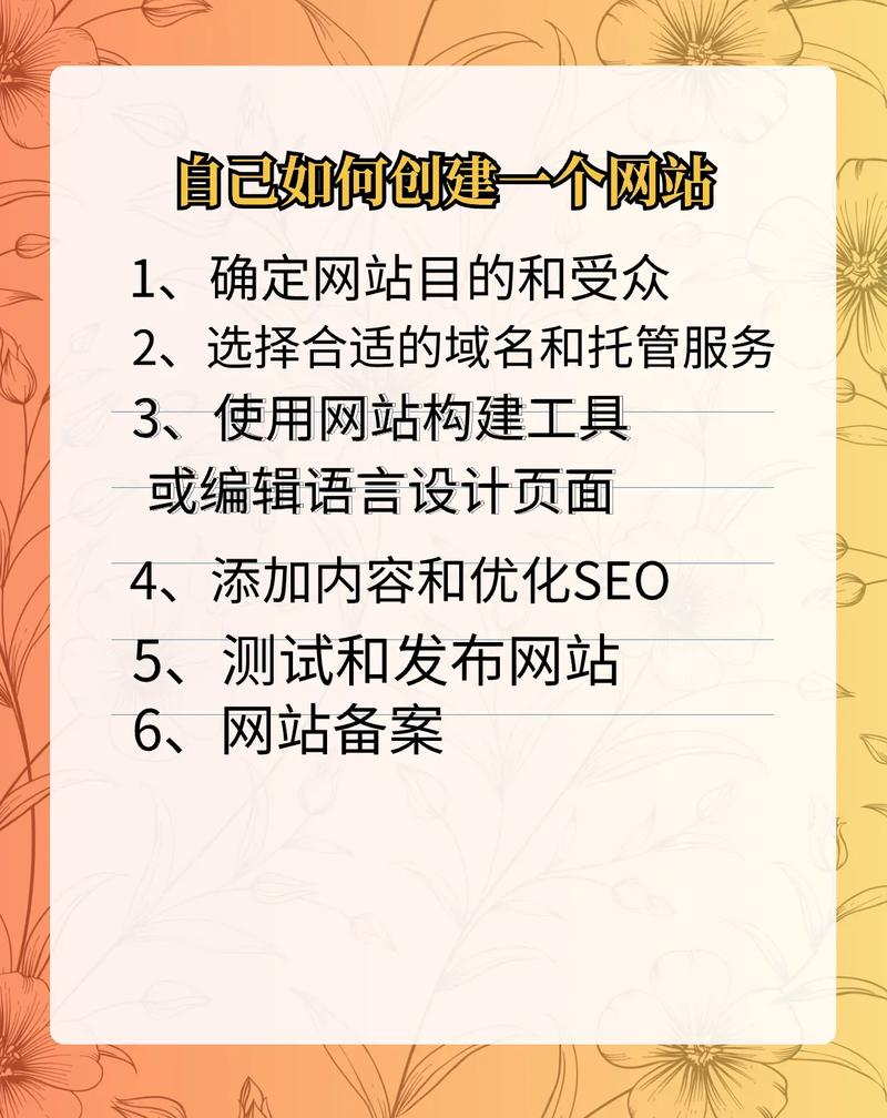 如何建立一个自己的网站截图