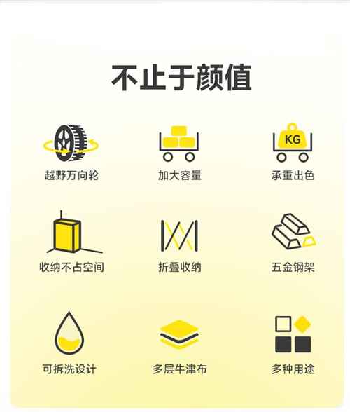 无限兑换列表截图