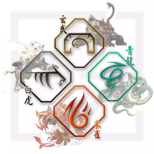 五大神兽头像霸气免广告破解版去广告