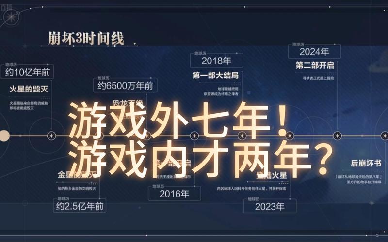 崩坏3主线详细时间线