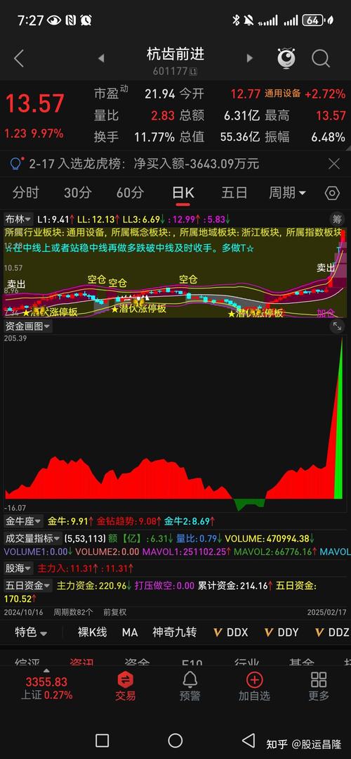 中和应泰主力进出指标红包正版