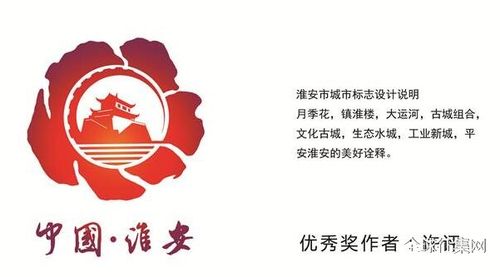 淮安可爱屋图标