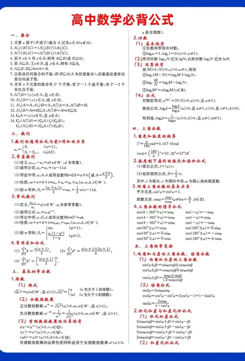 高中数学公式大全 完整版光环加速版截图