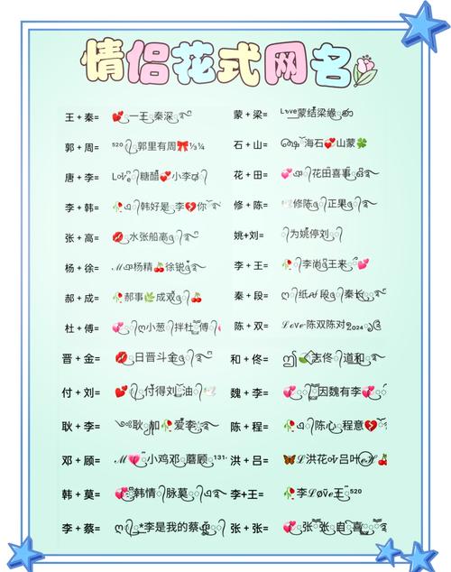 夫妻网名昵称大全可提版
