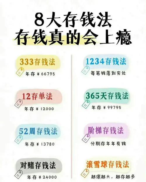 女人怎样存私房钱最安全不卡顿