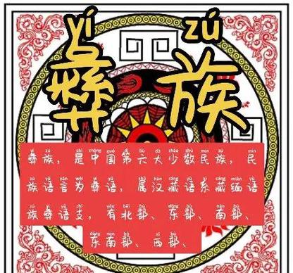 彝族是印度人的后代吗截图