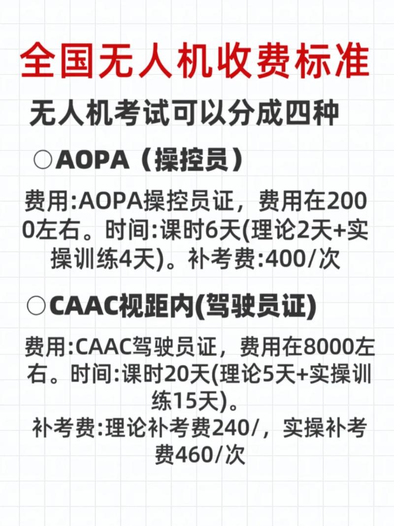 考一个无人机驾照需要多少钱