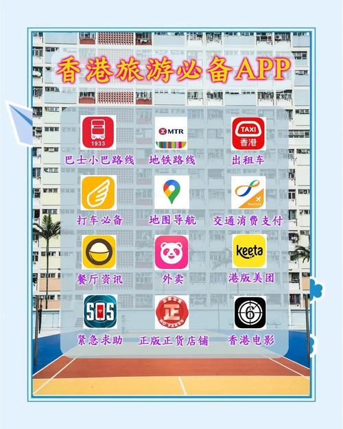 第一次去香港怎么玩清爽版图标
