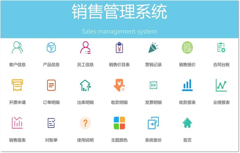 销售系统管理软件免费图标