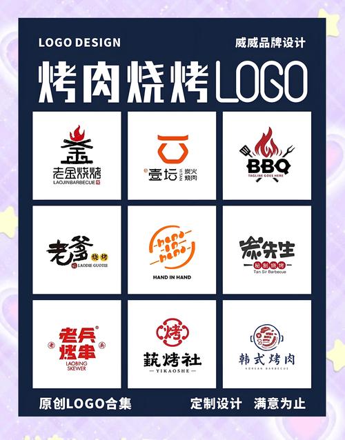 我的烧烤摊赚钱永久vip版图标