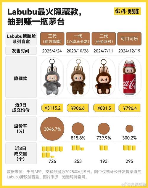 帝国一分为三赚红包版图标