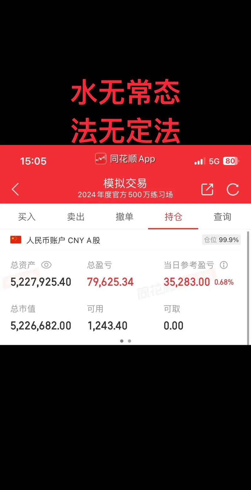 股市