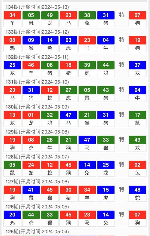 2025澳门今晚开奖结果图标