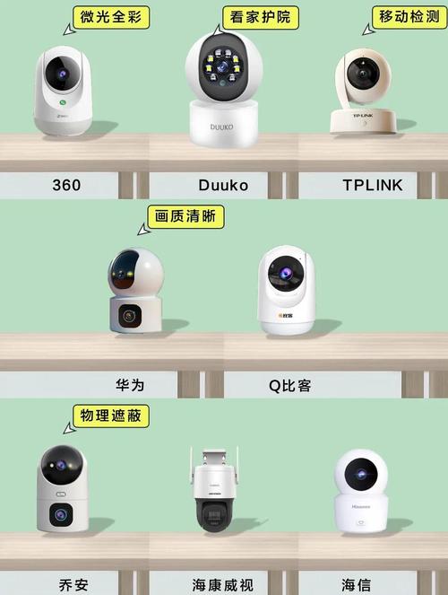 家里一般用什么监控截图