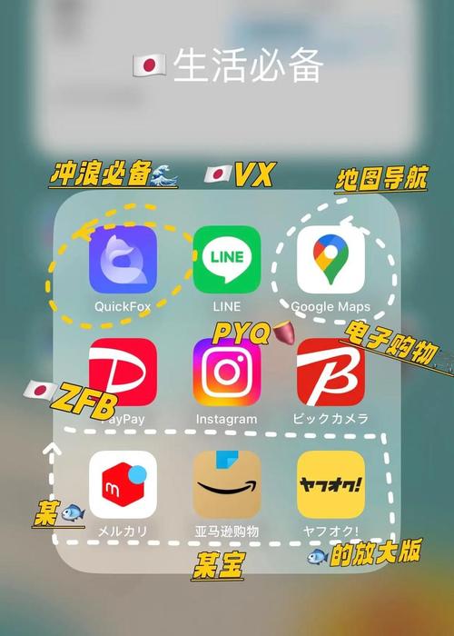 18款夜里禁用软件图标