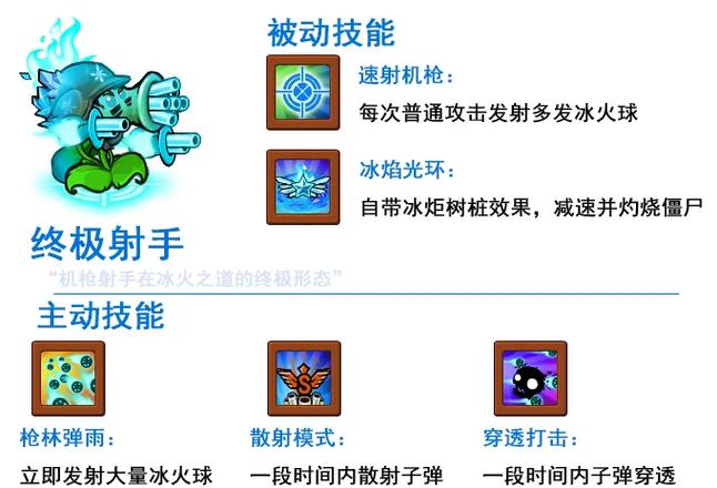 pvz英雄9999999钻石图标