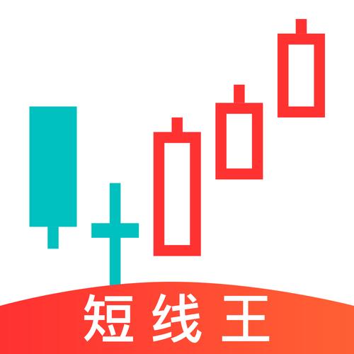 短线王app官方版图标