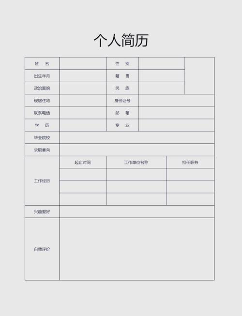 个人简历模板范文赚钱版