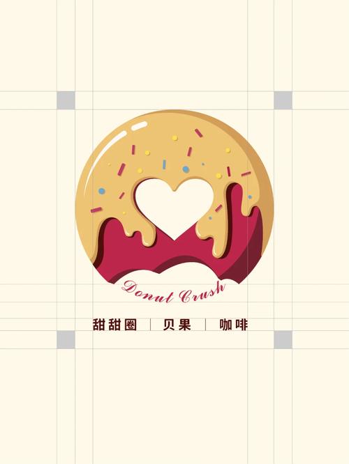 甜甜圈交友赚钱版图标