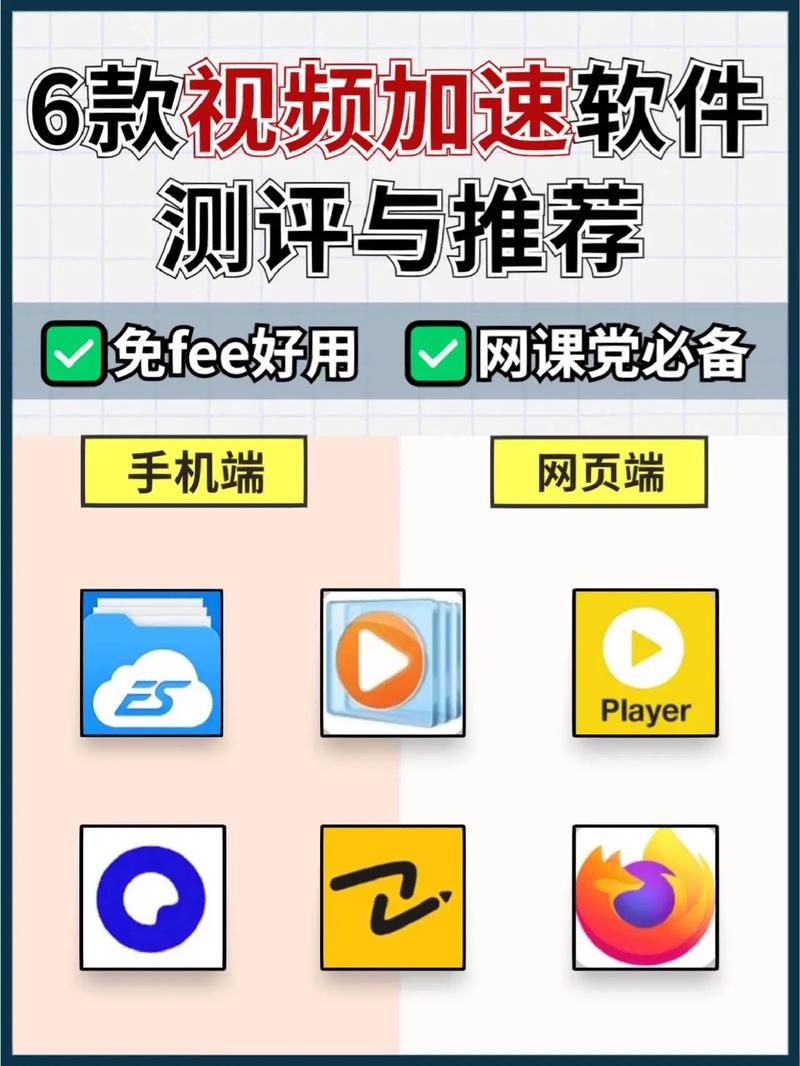 6款视频加速器视频倍速免费图标