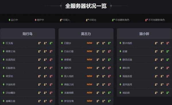 ff14国际服服务器列表