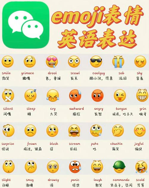 emoji翻译器在线图标