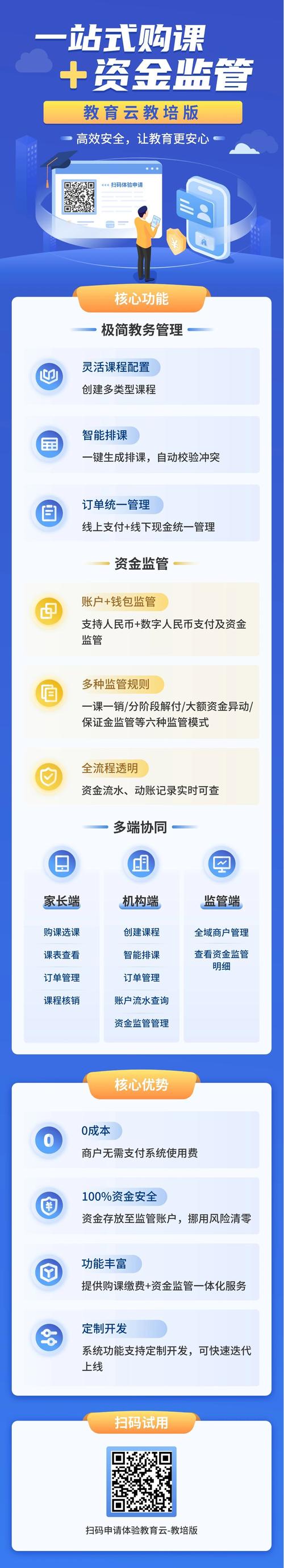 云监督兼职官方版华为版
