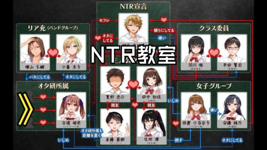 ntr课堂攻略详细步骤详解图标