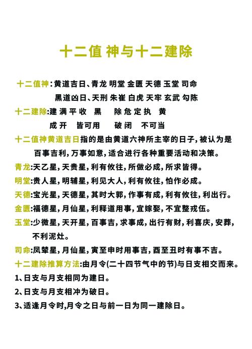 建除12神对应的含义光环加速版