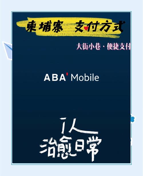 柬埔寨ABA下载页面版图标