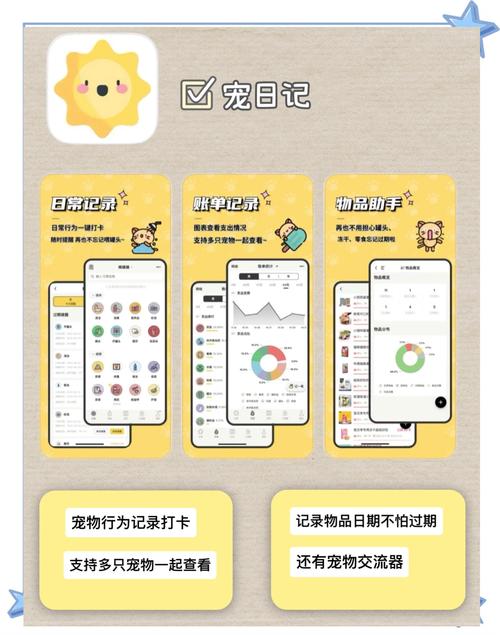 养什么宠物赚钱修改版