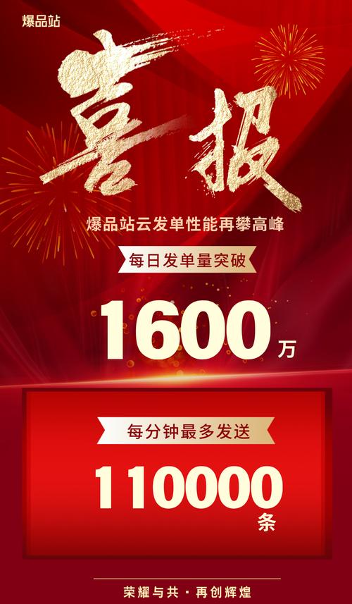 云发单(自动发券赚钱)图标