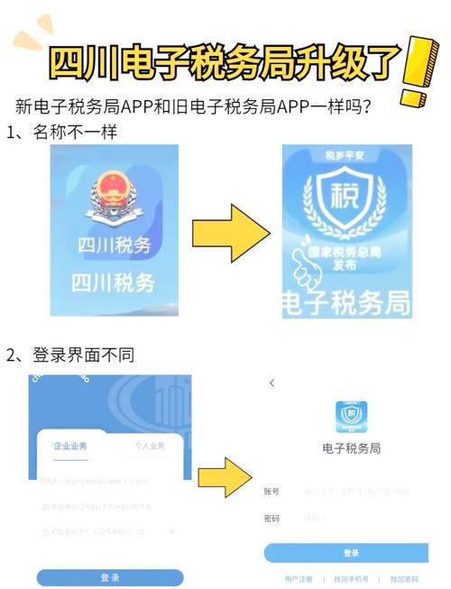 四川税务电子版App手机版