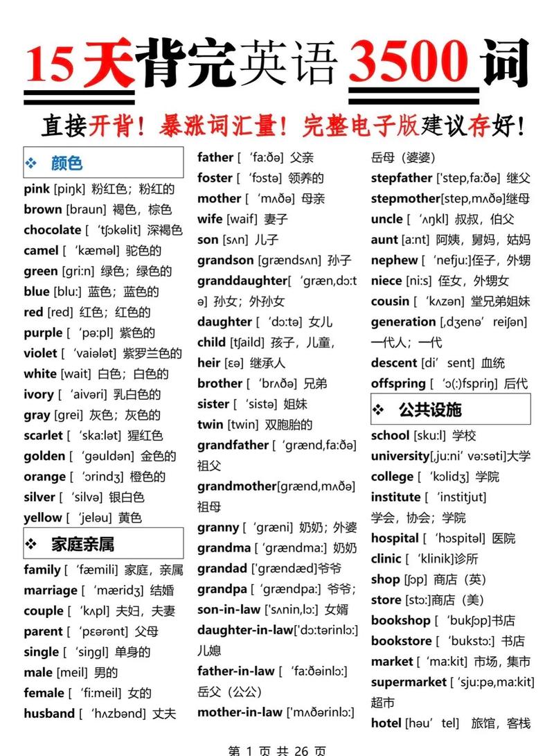 高中3500词汇电子版防走失截图