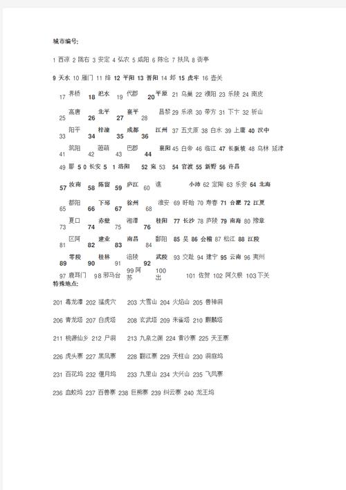 三国群英传8秘籍编号大全