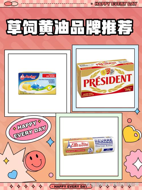 18+高质量黄油图标