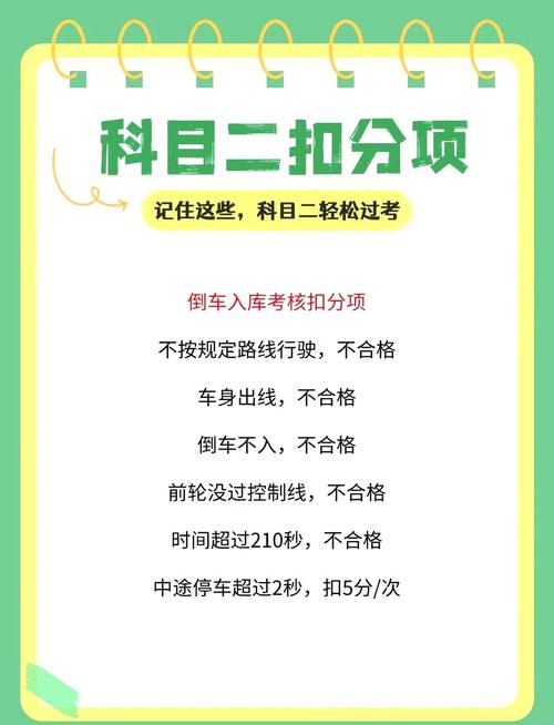 科目二模拟一次没过怎么办加速永久截图