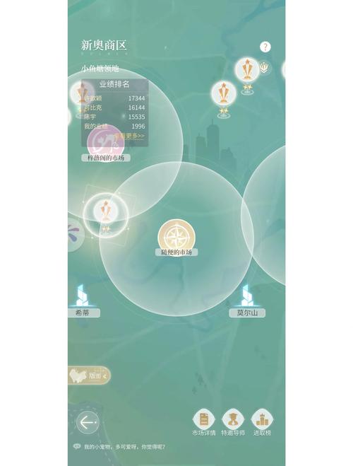 杜拉拉升职记破解版辅助菜单截图