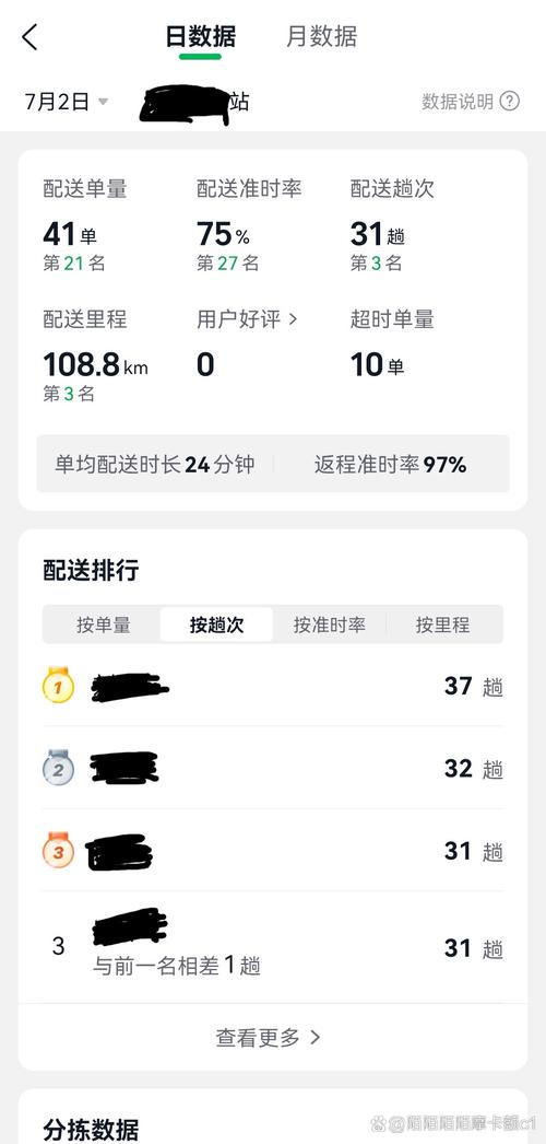 电动车送货