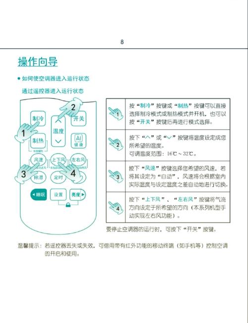 海信空调遥控器说明书图解永久不升级截图